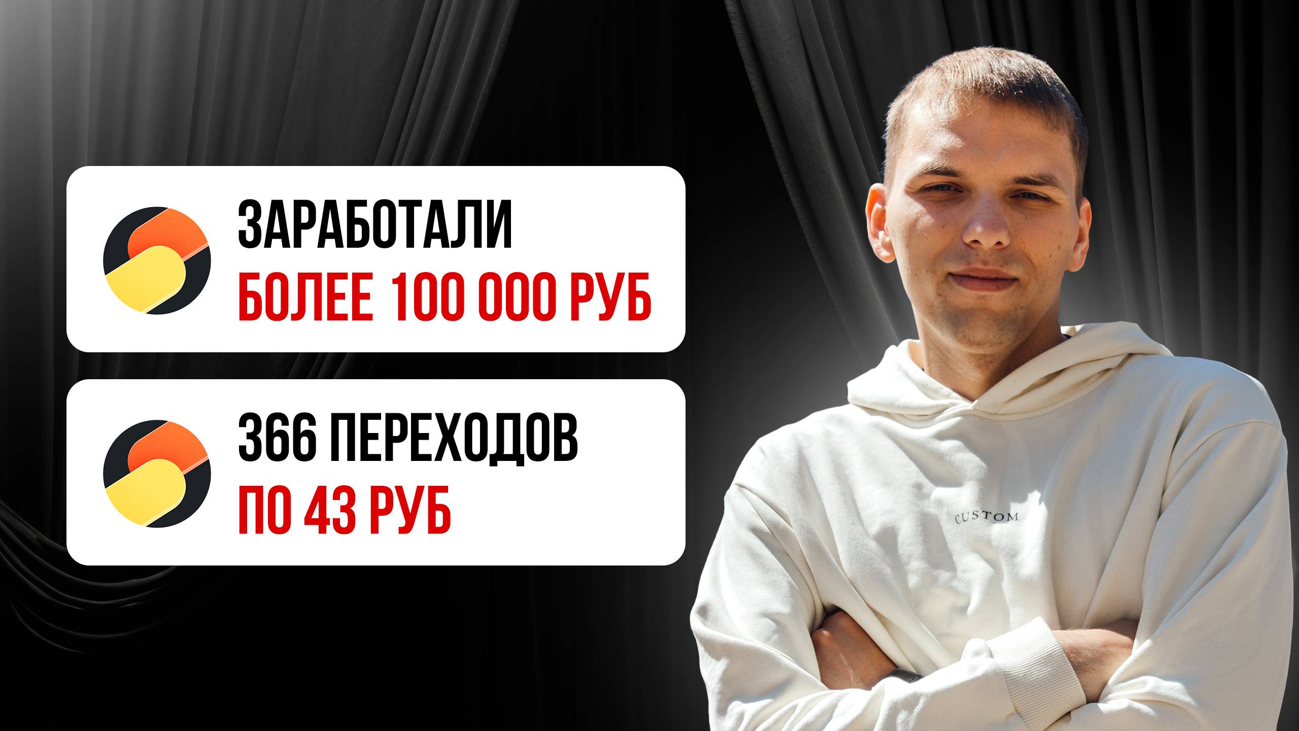 Кейс: реклама дизайна интерьера. Продвижение дизайн студии!