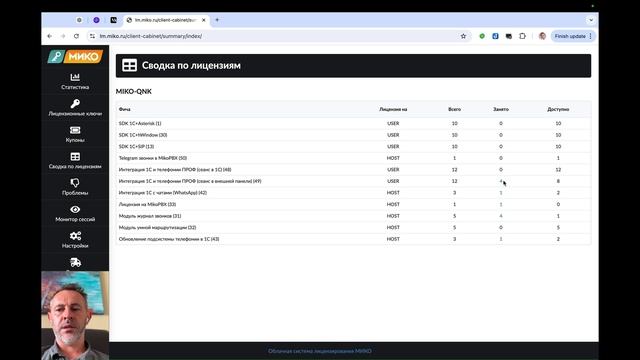 Система лицензирования и защиты кода 1С МИКО: Личный кабинет клиента