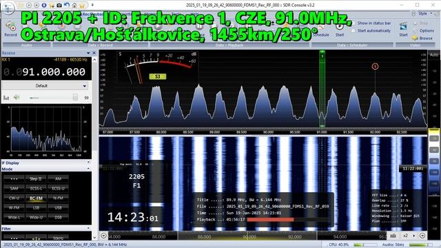 19.01.2025 11:22UTC, [Es, oos], Frekvence 1, Чехия, 91.0МГц, 1455км