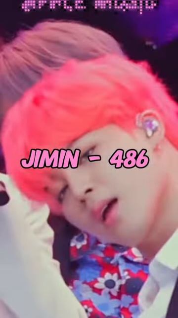 Пак Чимин | Самый популярный корейский артист в Apple Music