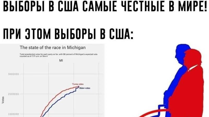 ПОДБОРКА МЕМОВ / ДОВНО НЕ БЫЛО