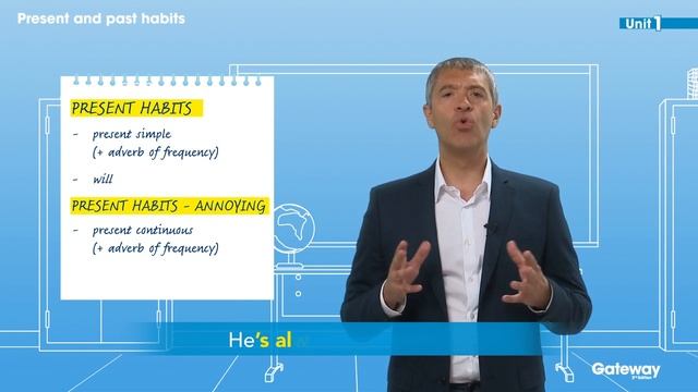 B2+ UNIT 1  Flipped classroom video