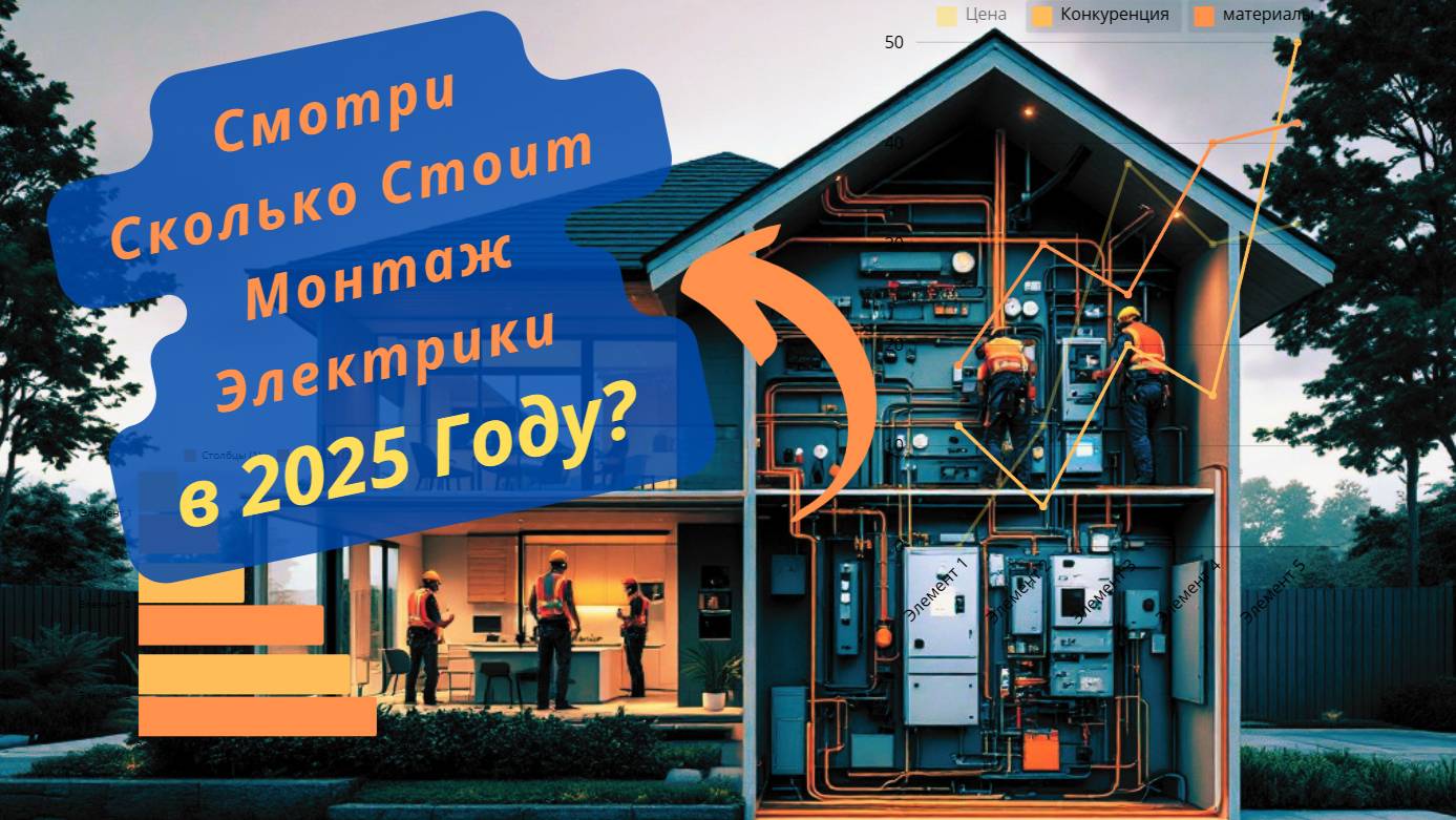Вот детальная смета на электрику  2025