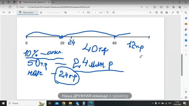 Финансовая грамотность или научись управлять своим бюджетом!