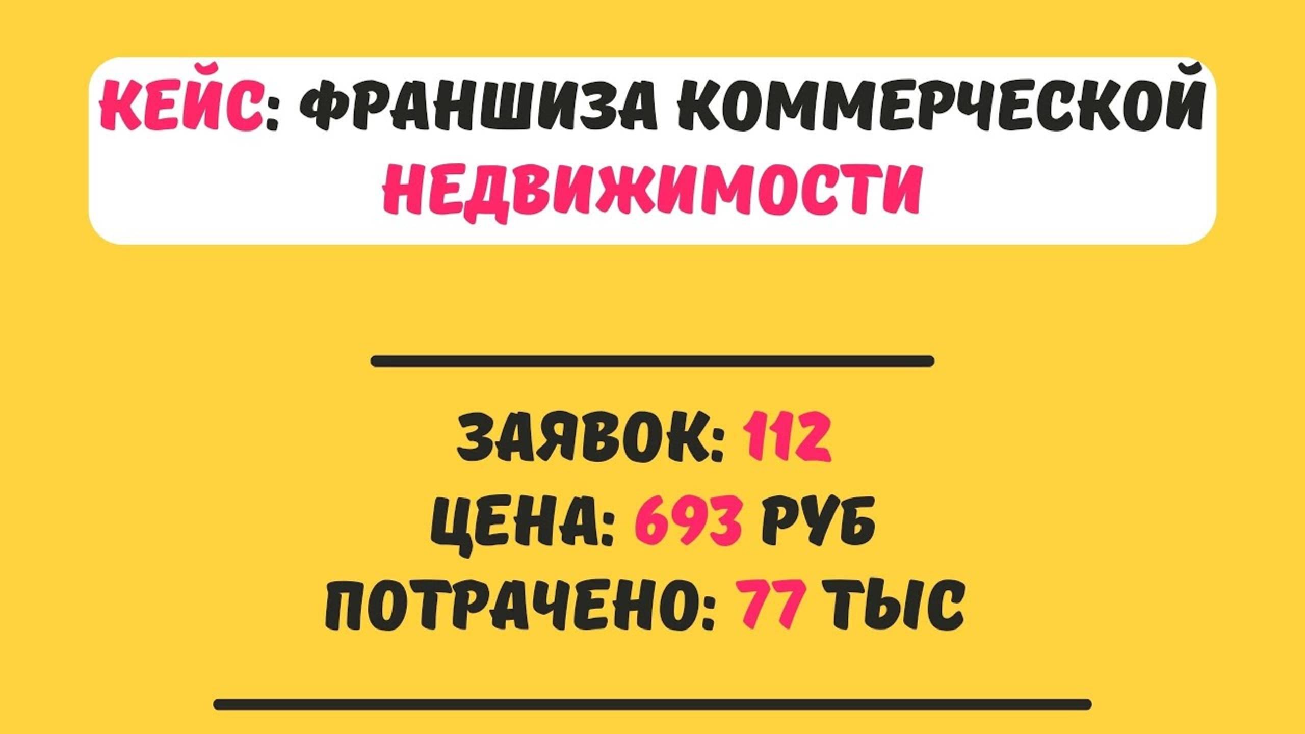 КЕЙС - ФРАНШИЗА коммерческой недвижимости. Получили 112 заявок по 693 рубля через рекламу ВКонтакте
