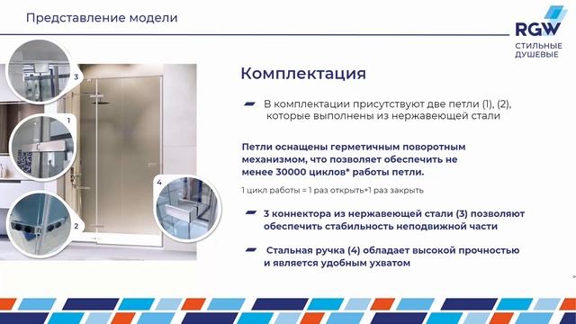 Душевые двери RGW SV-004 RGW, SV-004B, RGW SV-004Gr