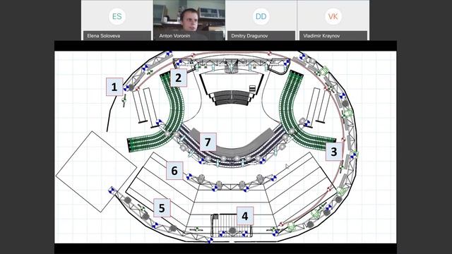 Вебинары ETC Russia. Студийная работа без купюр. Мифы о прожекторах ETC