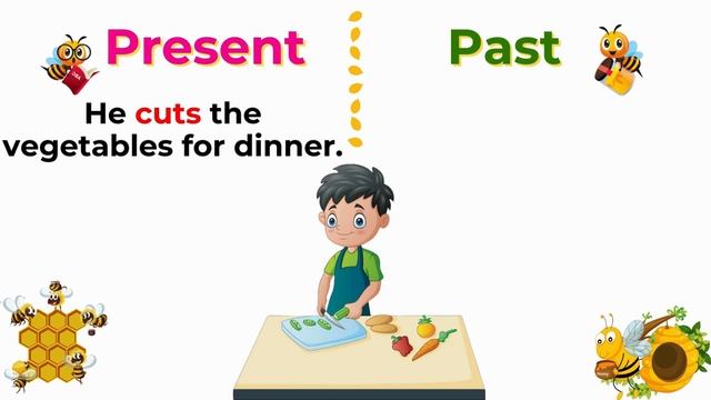 Master Simple Present & Past Tenses For Beginners ｜ Easy English Lessons  for Beginners🗣️✨