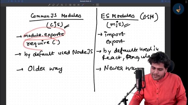 Episode-04｜Module.export & require