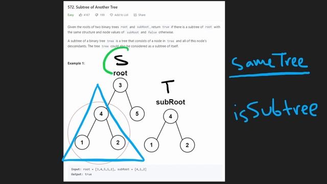 06 - Leetcode 572: Subtree of Another Tree (RU)