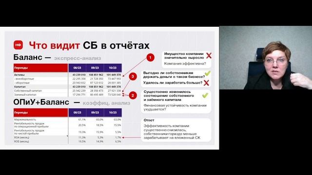 Вебинар "Финансовые искажения при анализе управленческой отчетности" 22.01.2025