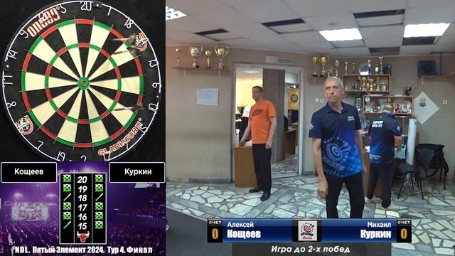 Дартс. NDL. Пятый Элемент 2024. Тур 4. Финал. Кощеев vs Куркин