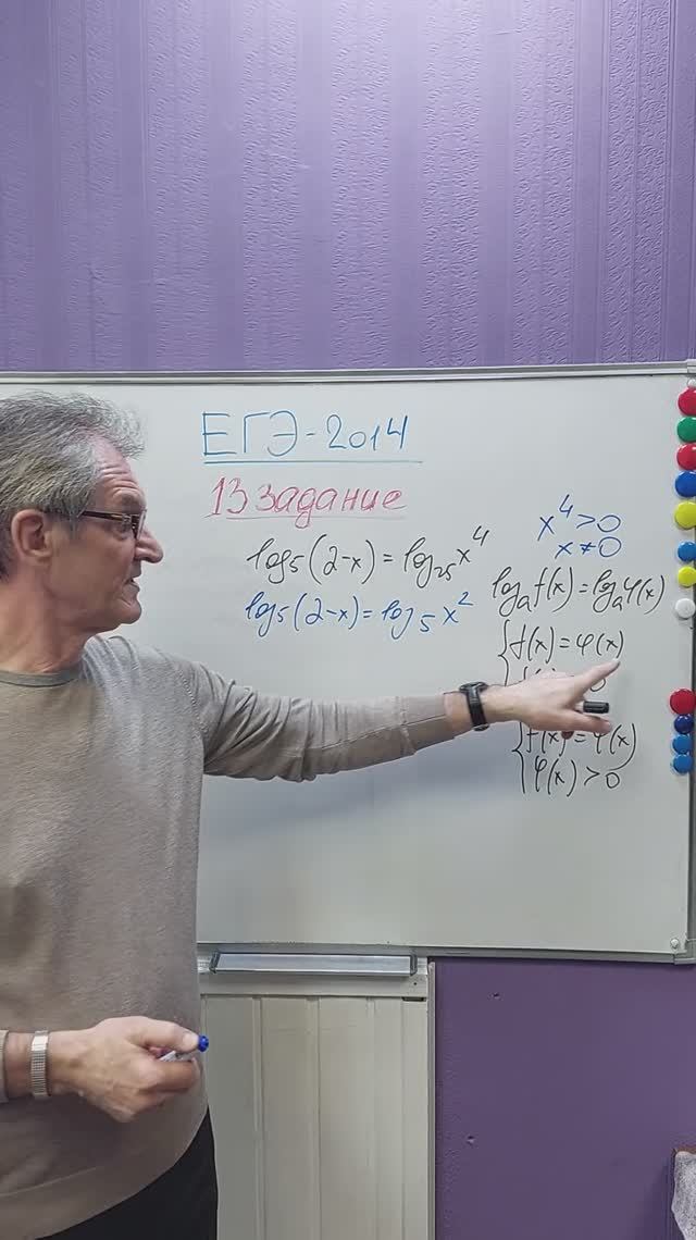 Логарифмическое уравнение ЕГЭ-2014 #shorts  #егэматематика  #уравнения  #логарифм
