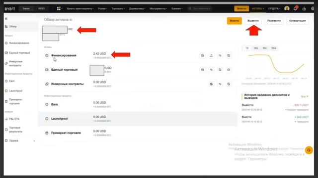Вывод криптовалюты на бирже BYBIT