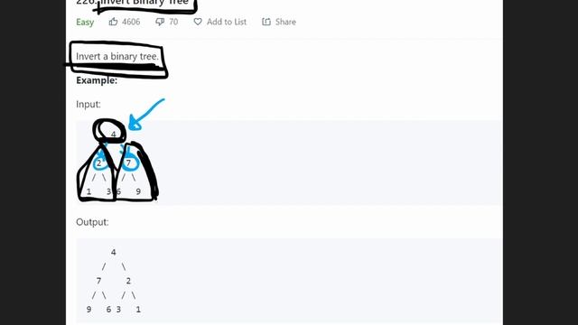 01 - Leetcode 226: Invert Binary Tree (RU)