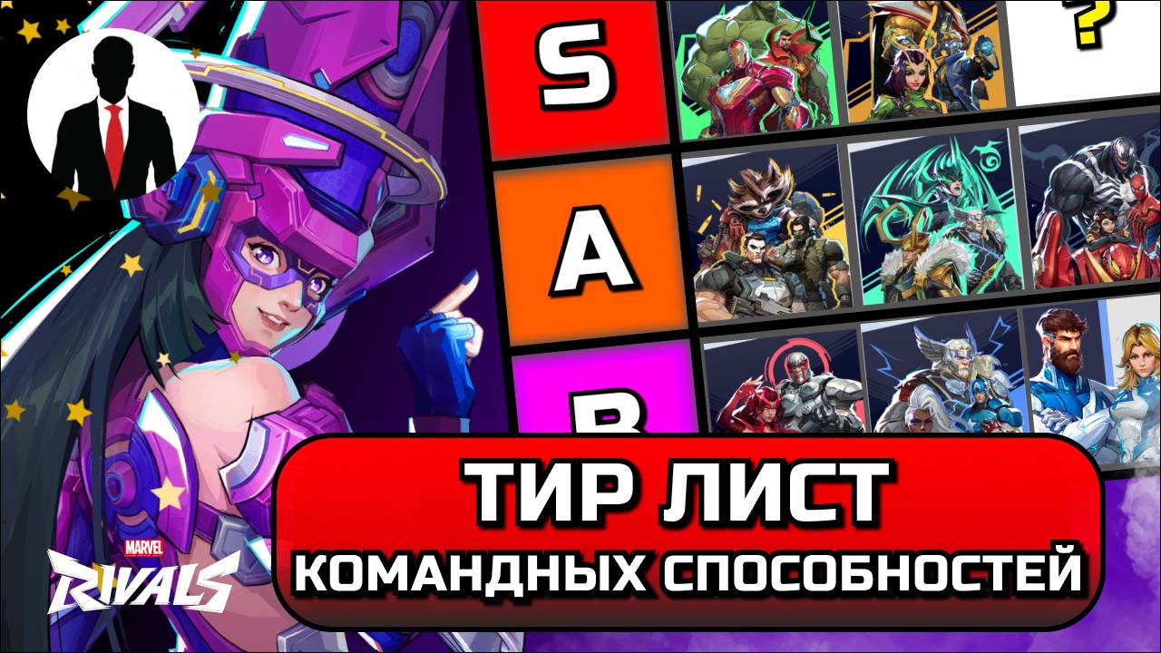 Marvel Rivals ТИР ЛИСТ КОМАНДНЫХ СПОСОБНОСТЕЙ 1 СЕЗОН