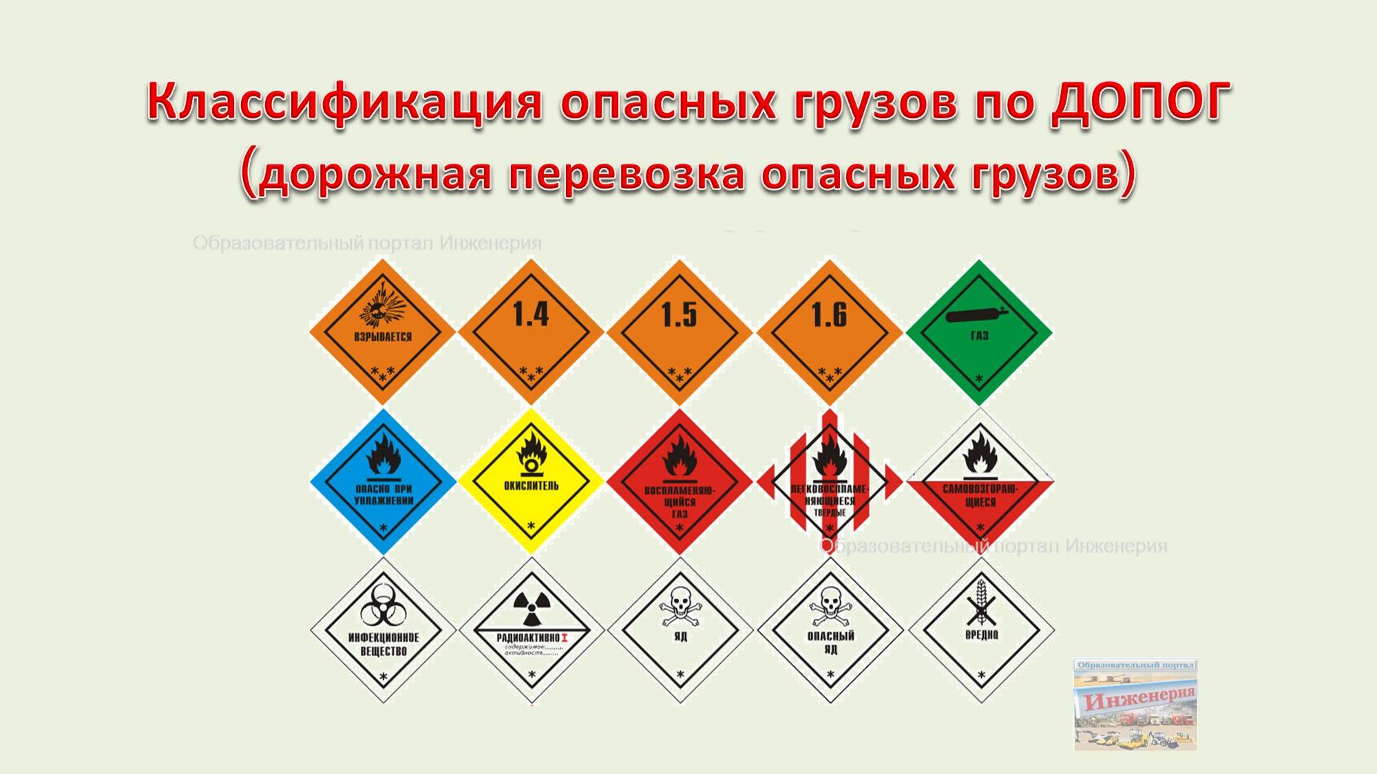 Классификация опасных грузов по ДОПОГ