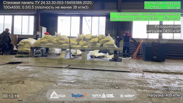 Натурные испытания стеновой сэндвич-панели ПИР, 100х4500 0,5/0,5