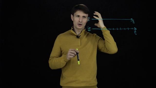 Работа с убеждениями