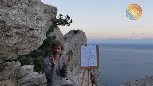 Вадим Попов. Лекция на горе Кошка. Часть 3. Путь и цель практика. Треугольник Луны и Солнца