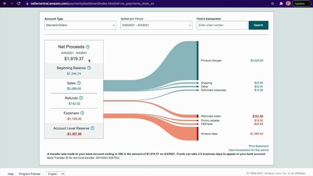 Продажа в Amazon. Module 13.1