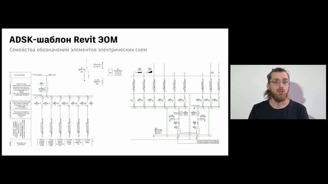 ADSK-шаблоны для Revit 2021+ Презентация на AU 2021