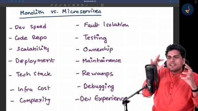 Episode-01｜Microservices vs Monolith - How to Build a project