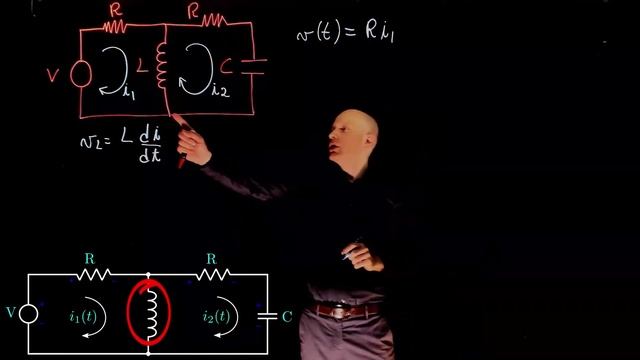 Modelling a RLC circuit -  EXAMPLE