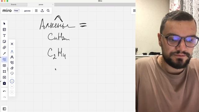 Основы органики. Урок 2. Классификация углеводородов