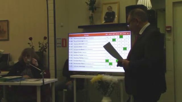 Часть 2 -  V сезон Пятая стихия (2018)