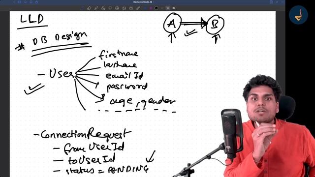Episode-02｜Features, HLD, LLD & Planning