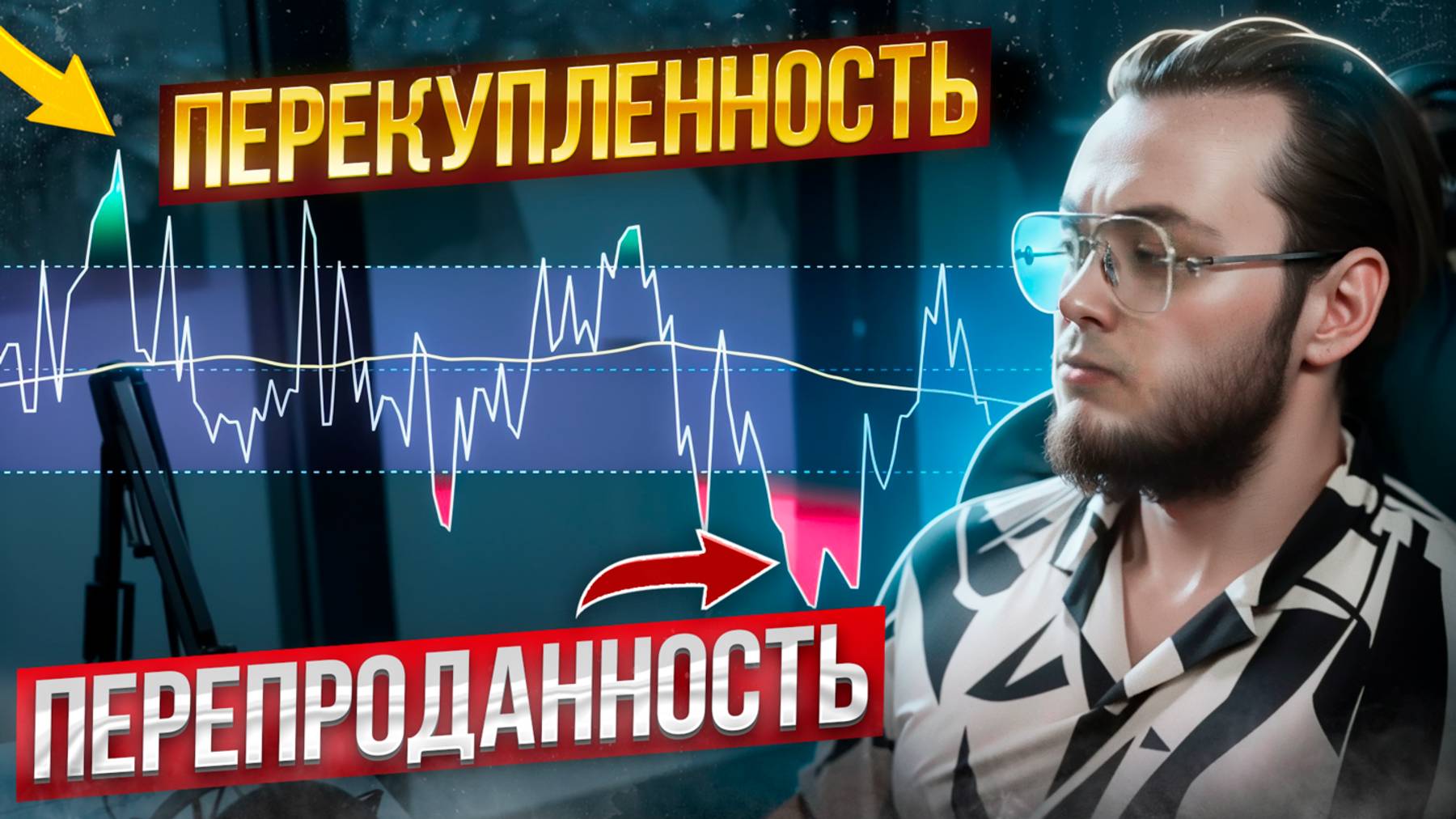 Как использовать RSI для анализа рынка криптовалют и стоит ли оно того?