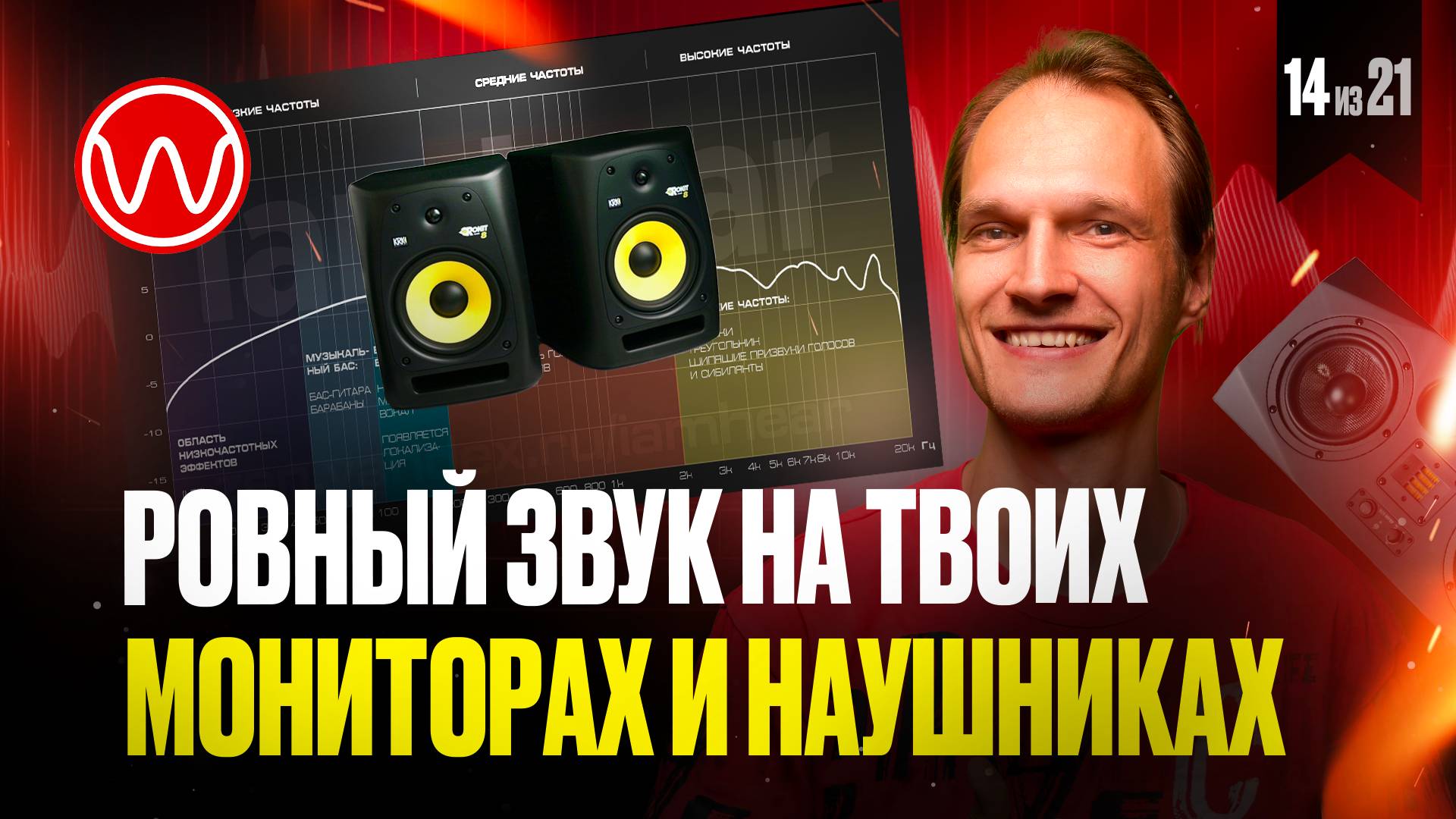 14(2ч.)-Как выровнять АЧХ наушников и мониторов без эквалайзера