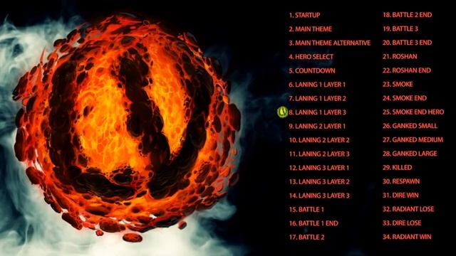 Dota2 - LANING 1 (DOTA 2 A'Cappella Music Pack by LIVE VOICES)