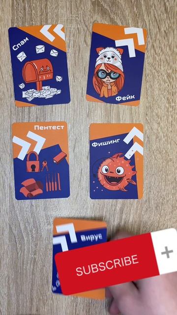 Кибермемо - категория атаки
Сайт игры КиберМЕМО - https://study.zslab.ru/cybermemo