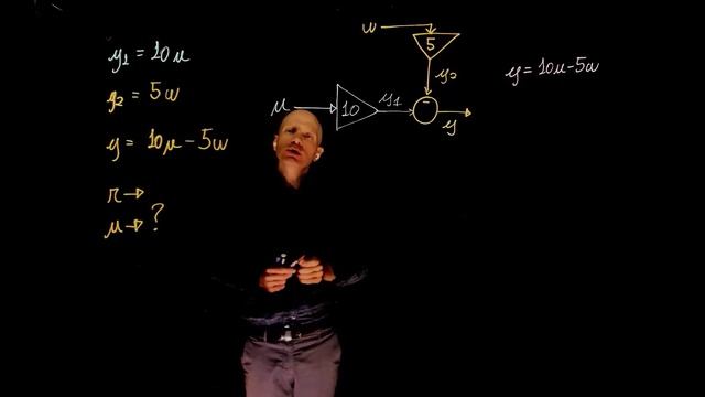 Control Systems. Lecture 1_ Introduction to Linear Control Systems