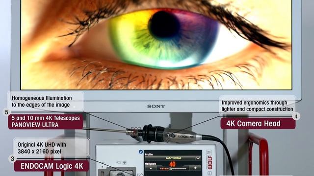 ENDOCAM Logic 4K (UHD)