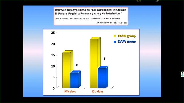 13 Volumetric variables incl extravascular lung water Jean louis Teboul (H_dyn2017)