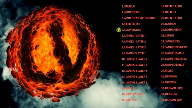 Dota2 - COUNTDOWN(DOTA 2 A'Cappella Music Pack by LIVE VOICES)