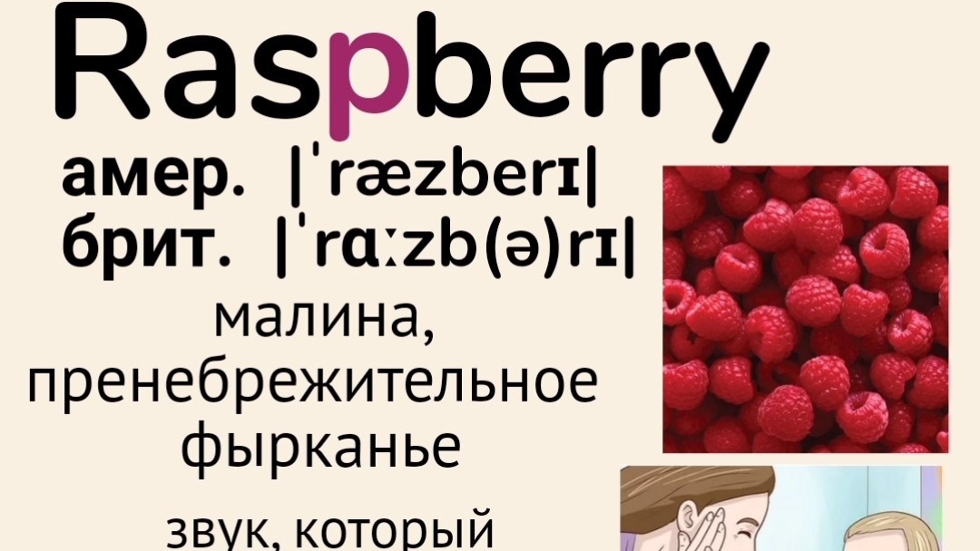 Слова с непроизносимыми буквами/тренажер👉raspberry