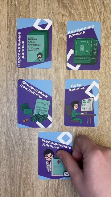 Кибермемо - объекты защиты