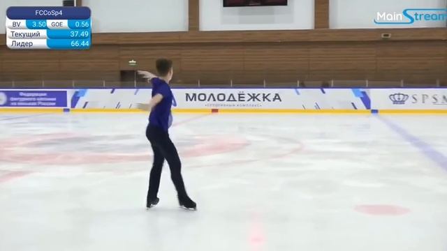 Макар Пузин ПП- ВС на призы президента ФФКМ