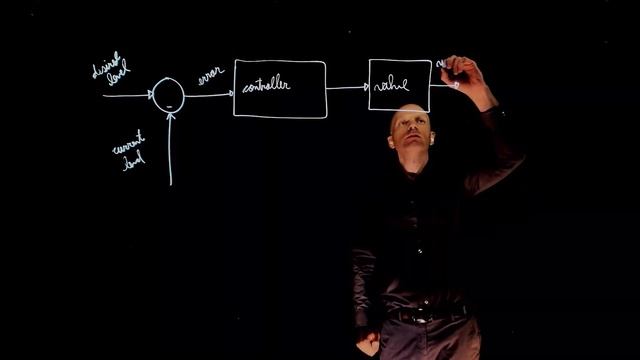 L1E2 - Control Systems, Lecture 1, exercise 2. Introduction to control systems