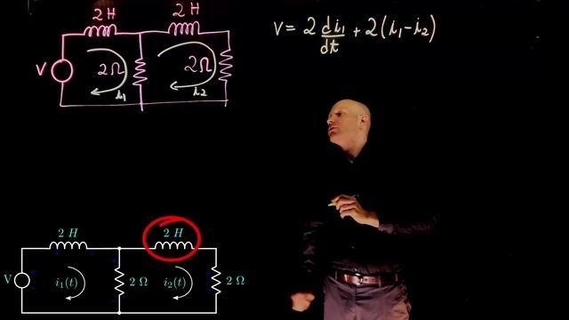 L2E9 - Control Systems, Lecture 2, exercise 9. Modelling a RLC circuit