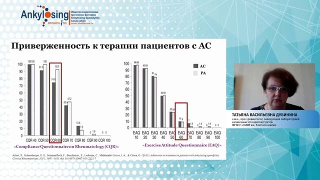 Нефармакологические методы в лечении спондилоартритов