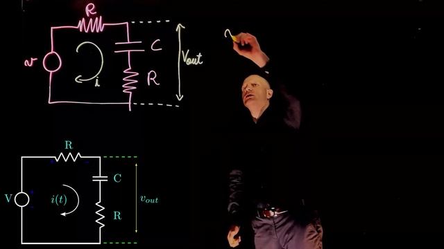 L2E10 - Control Systems, Lecture 2, exercise 10. Modelling a RLC circuit