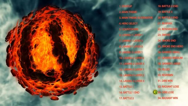 DOTA 2- DIRE LOSE (DOTA 2 A'Cappella Music Pack by LIVE VOICES)