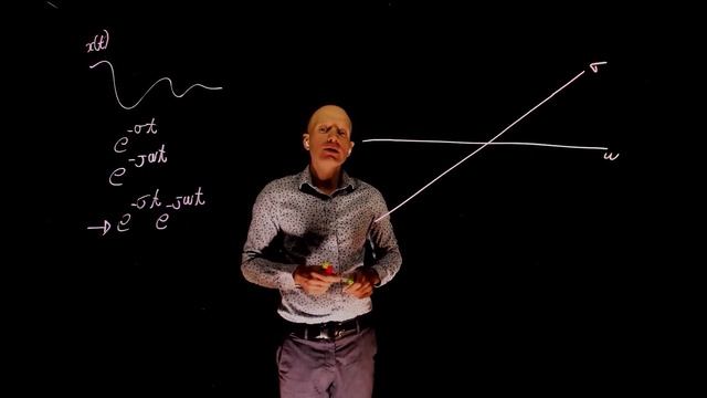 Control Systems Lecture 3_ Principles of Laplace transform