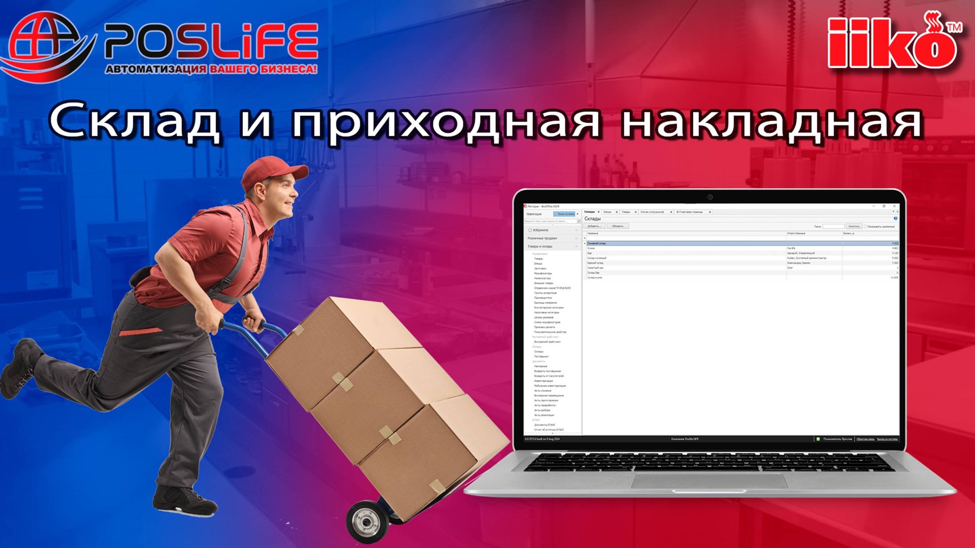 ОБУЧЕНИЕ iiko. iikooffice: Склад и приходная накладная iiko (айко)