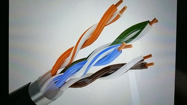 2. Витая Пара